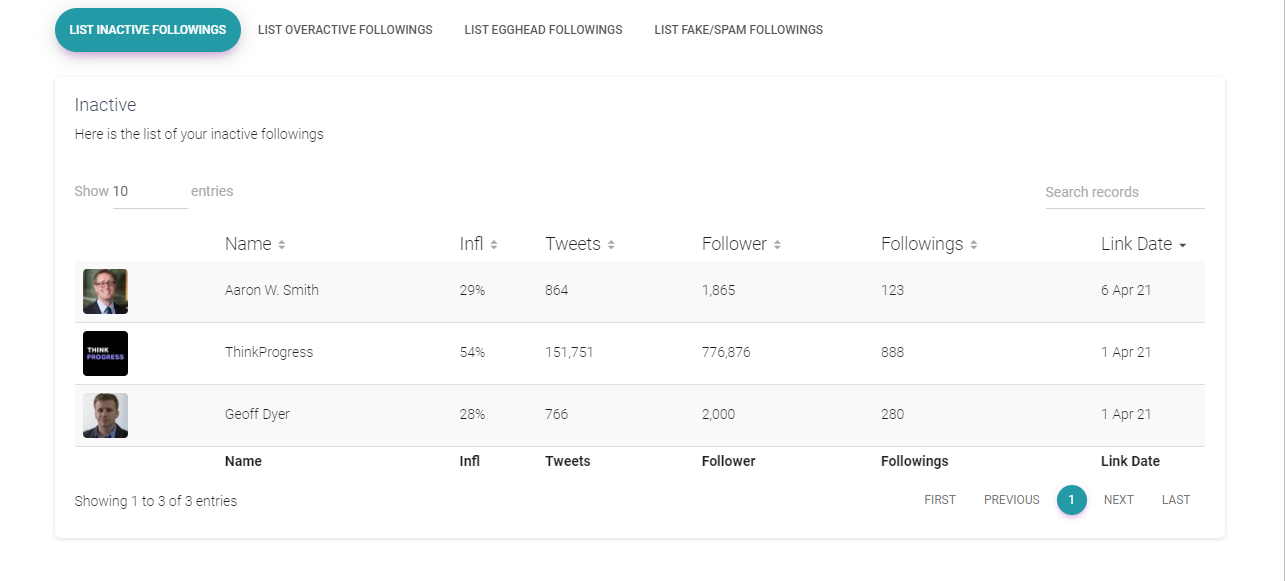 How To Remove Inactive Accounts From Your Following List » Soaster